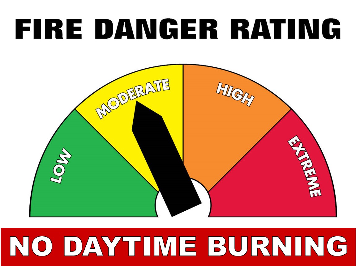 Fire Danger Rating | Gravenhurst
